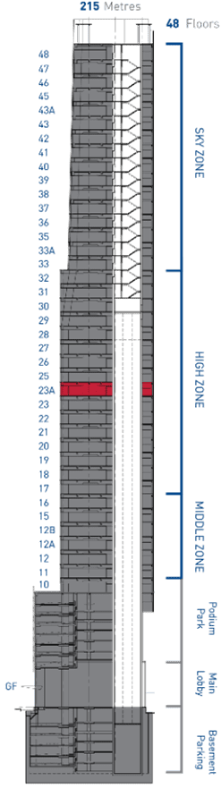 International Financial Centre Tower 2